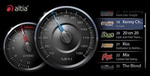 GH Integrity | Doymus