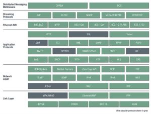 GH Integrity | Doymus