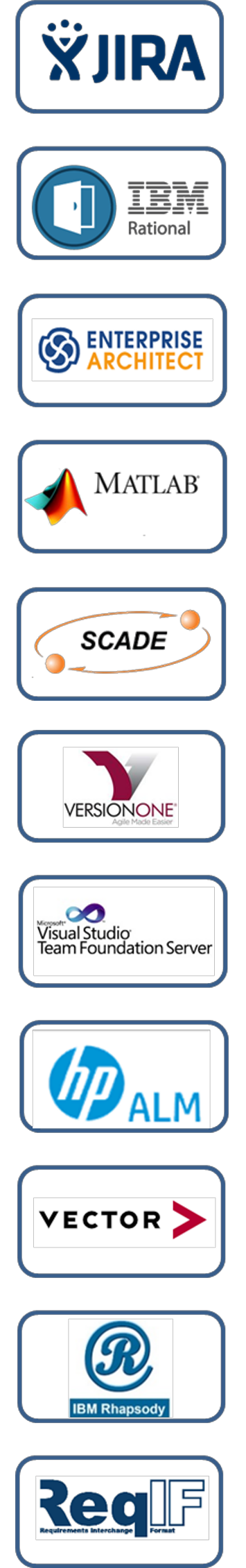 Visure Requirements: Requirements Management Tool | Doymus